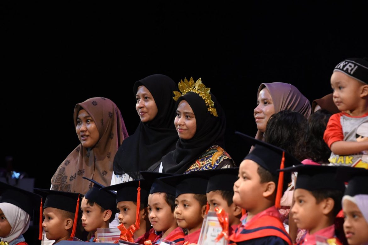 2019 – UPSI | FACULTY OF MUSIC AND PERFORMING ARTS